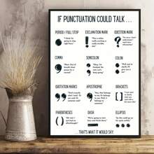 1pc Canvas Poster, Educational Art, Punctuation Poster, English ...