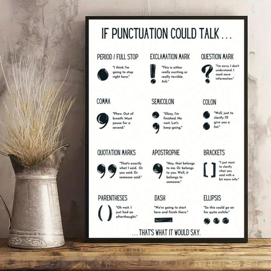 1pc Canvas Poster, Educational Art, Punctuation Poster, English ...