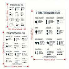 1pc Canvas Poster, Educational Art, Punctuation Poster, English ...
