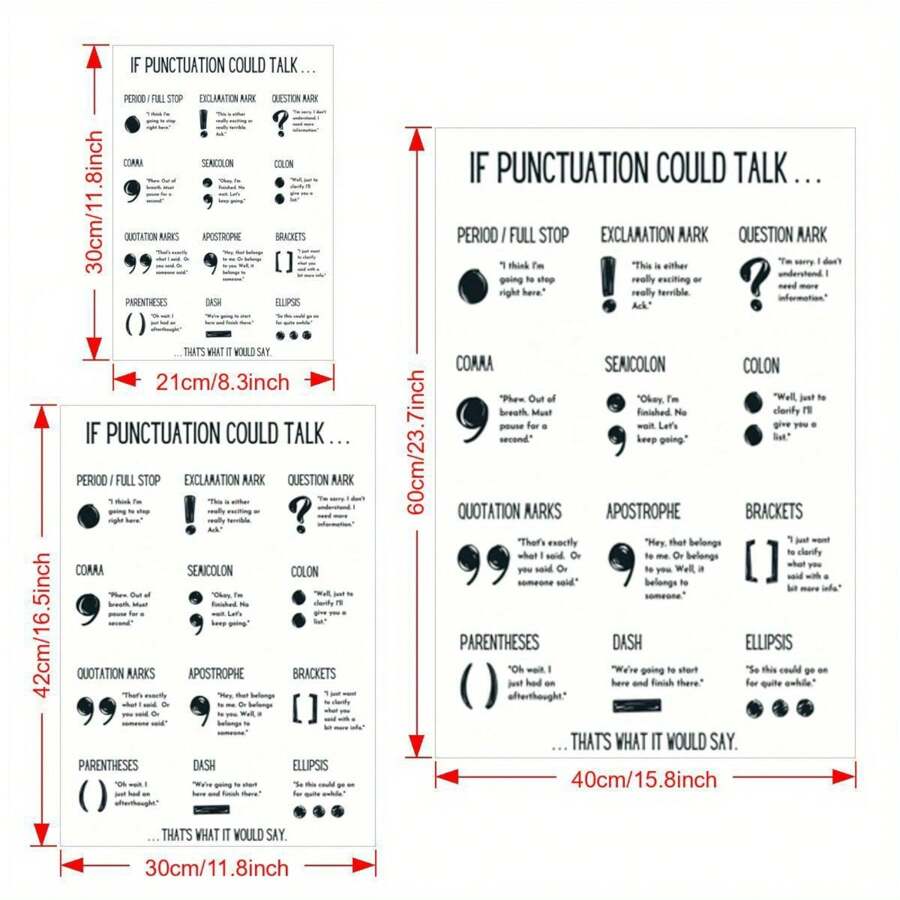 1pc Canvas Poster, Educational Art, Punctuation Poster, English ...