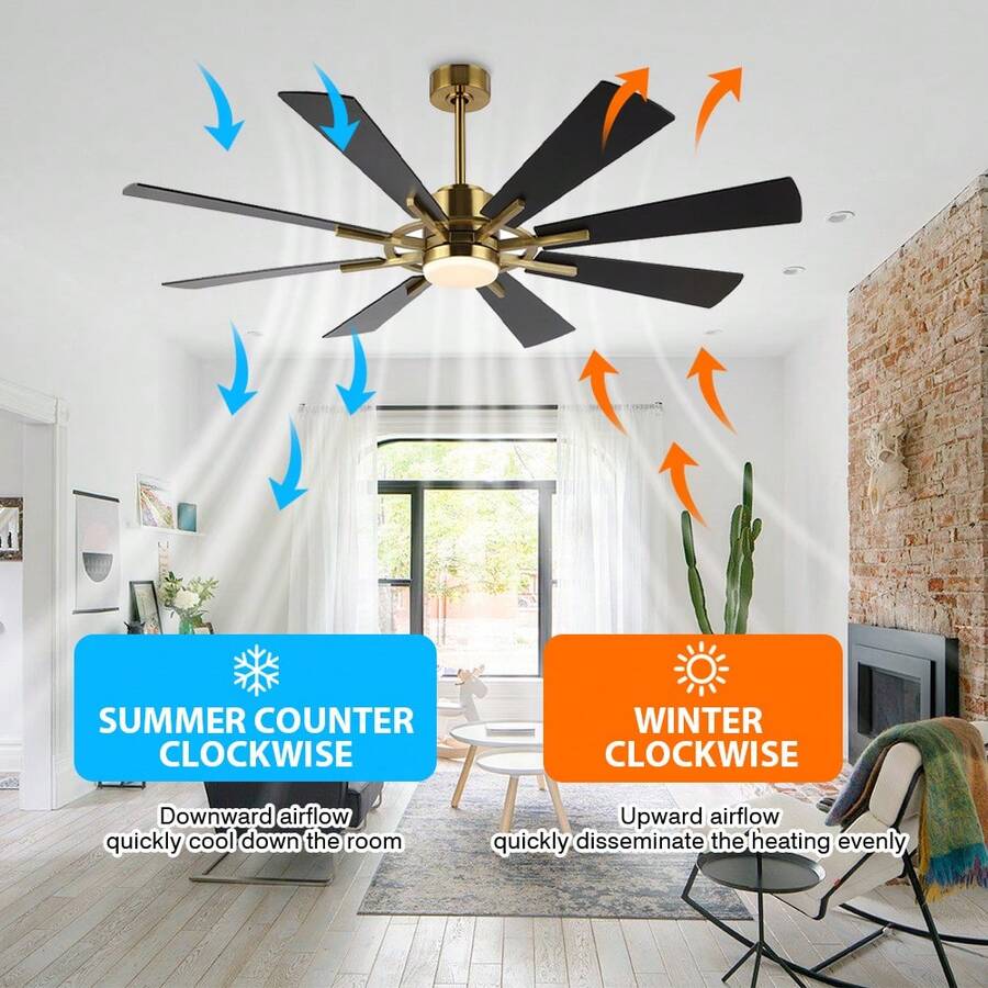 72" DC Ceiling Fan With Lights, 3 Color Temperatures LED Ceiling Fan ...