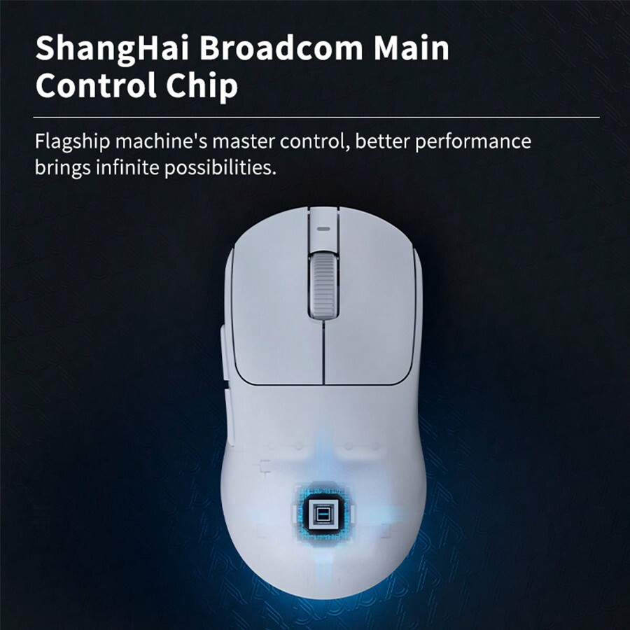 NACODEX-High-Quality Broadcom Main Control Chip Faster, Stronger And ...