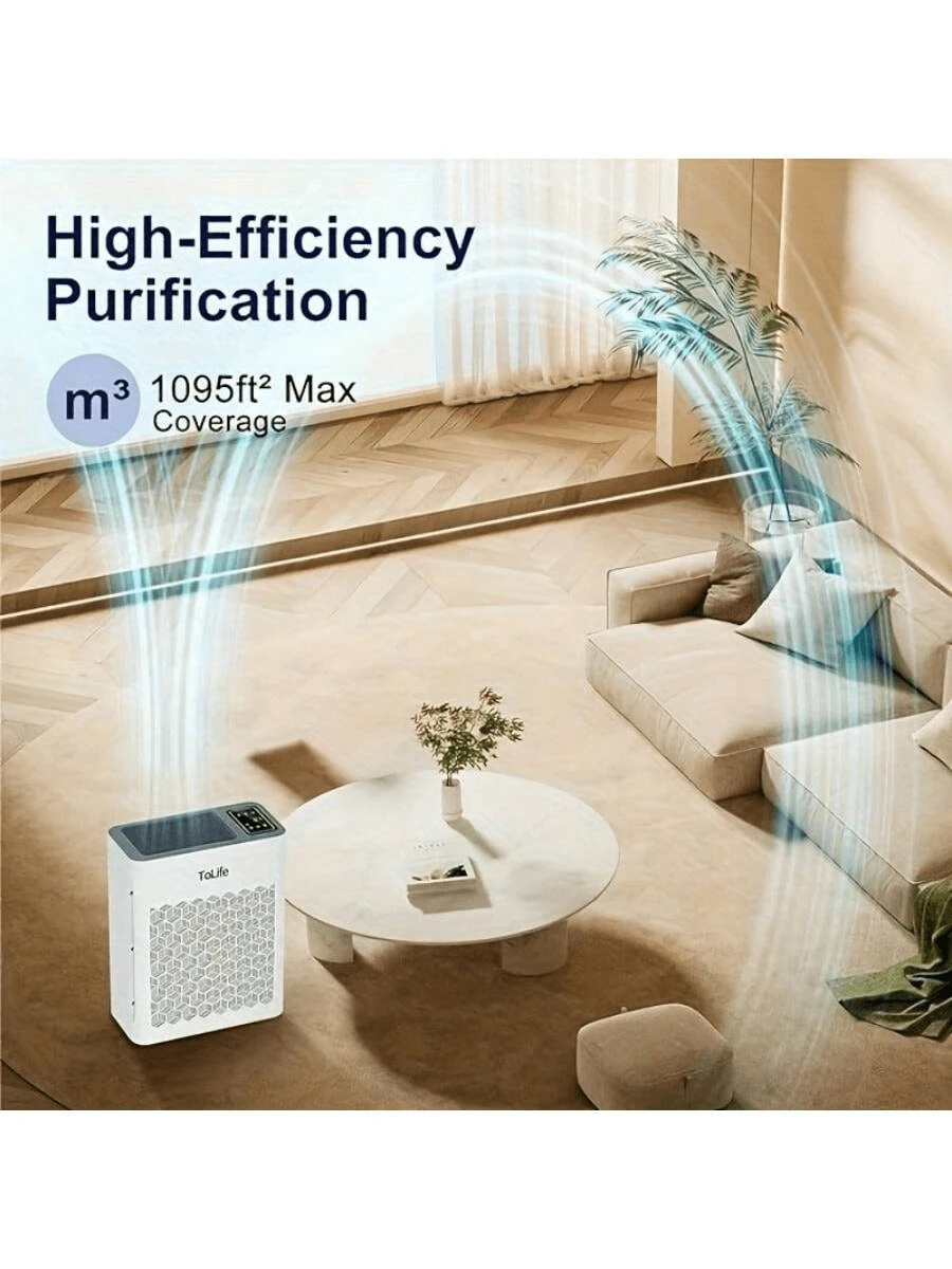 ToLife TZ-K2 Air Purifiers For Home Large Room Up To 1095 Ft² With PM 2 ...
