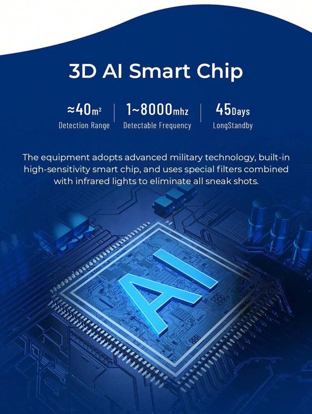 K88 Anti Theft Detector, Anti-Theft And Eavesdropping Detector, In Car ...