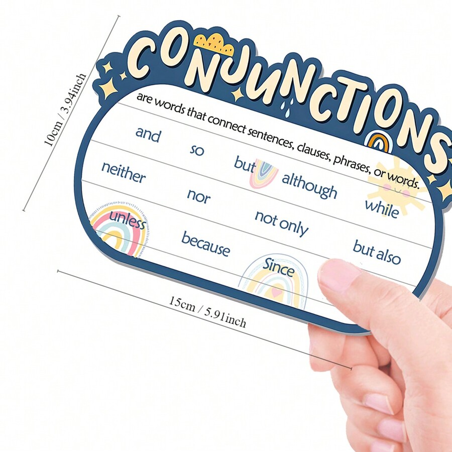 Set Of 12 Parts Of Speech Posters Boho English Grammar Chart Language ...