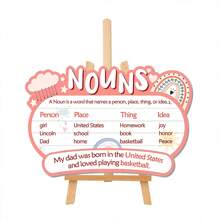 Set Of 12 Parts Of Speech Posters Boho English Grammar Chart Language ...
