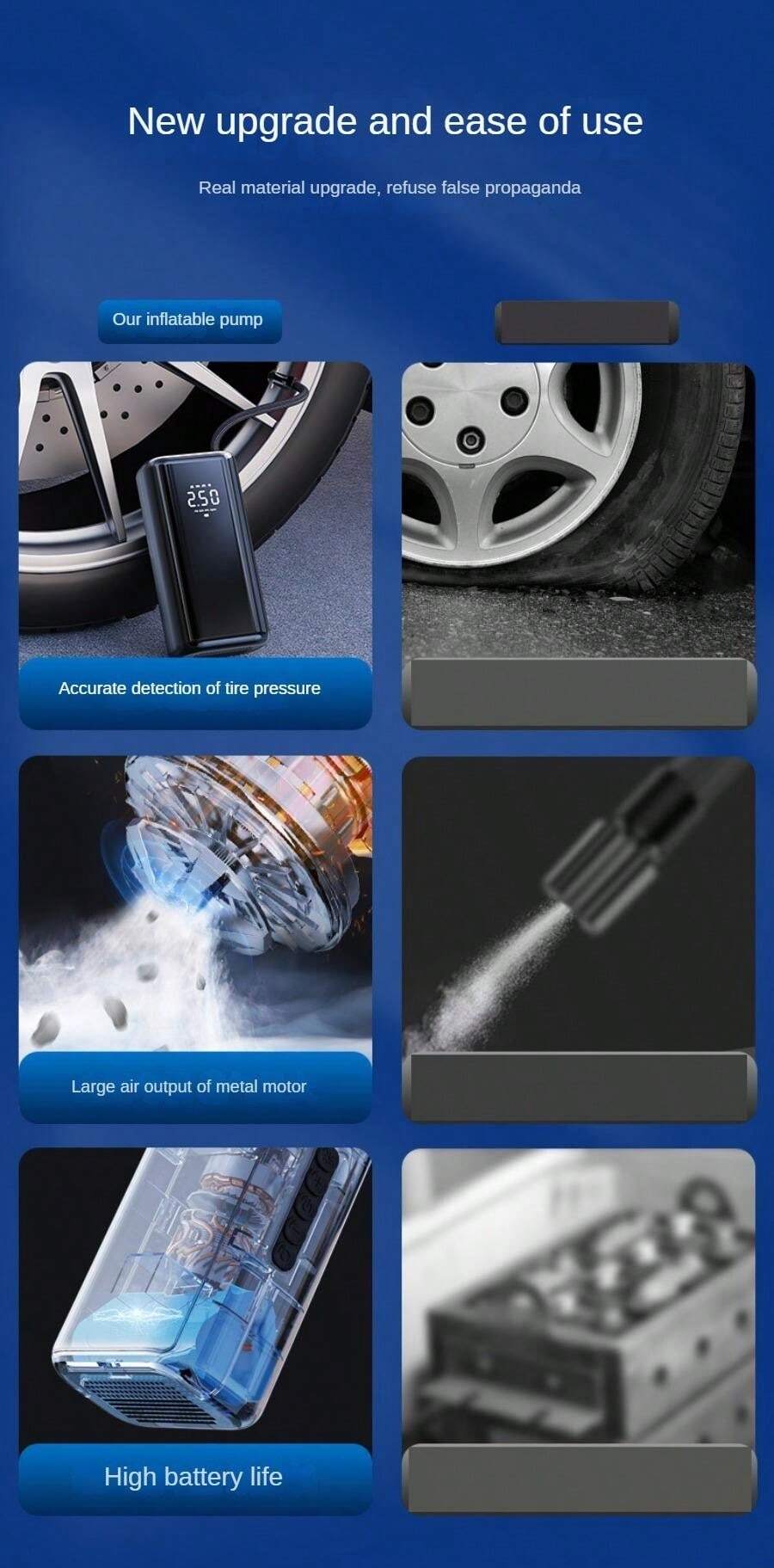 Auto montierte Aufblasbare Pumpe, tragbare elektrische Fahrzeug ...