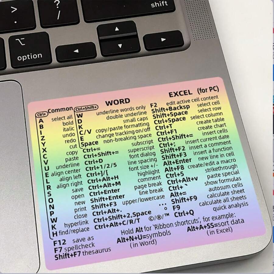 Pcs Laptop Snelkoppelingen Stickers, Word/Excel Snelle Referentiegids ...