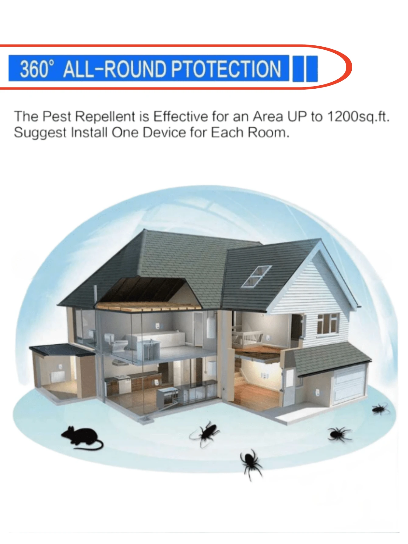 Plug-In Ultrasonic Pest Repeller With Dual Speakers For Indoor Insects ...