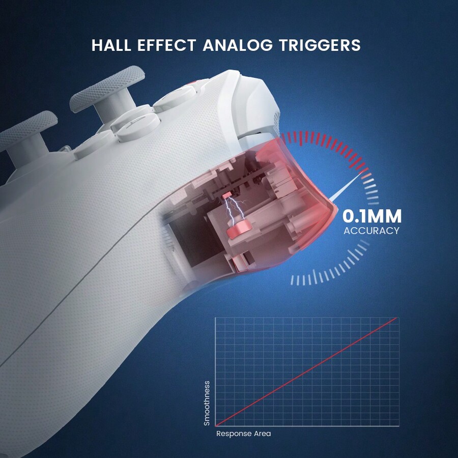 GameSir T4 Cyclone Wireless Full Hall Effect Game Controller | SHEIN USA