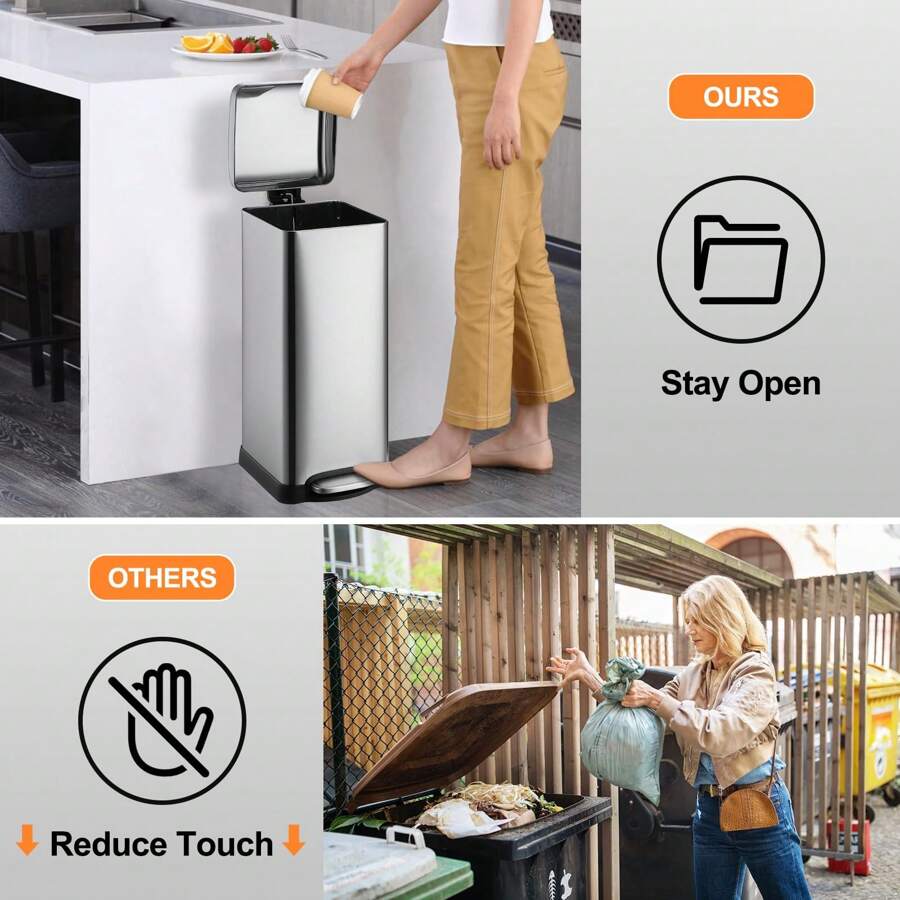 8 Gallon Compact Kitchen Step Trash Can,Square Fingerprint-Proof ...