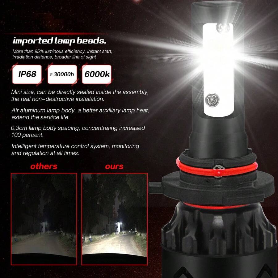 2 قطعة مصابيح LED للسيارات Roadsun 9005 ، 24000 لومن ، 170 واط ، لون أبيض بارد 6000 كيلو ، بديل ...