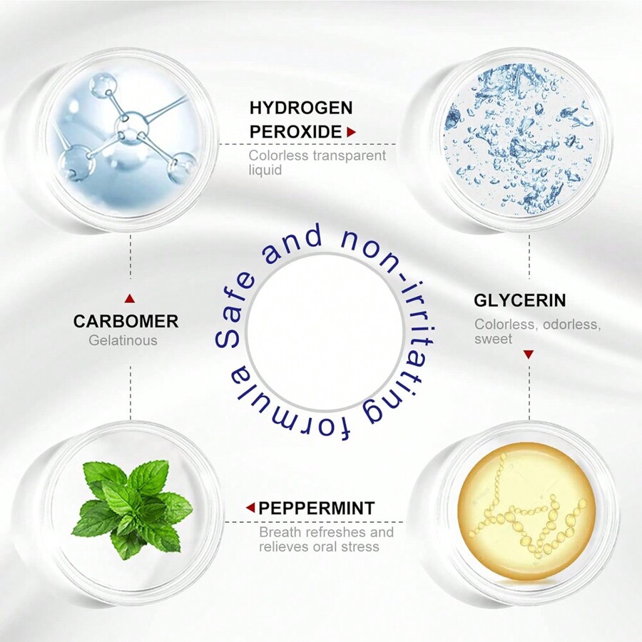 Teeth Whitening Gel Refill (6x3ml) For 6% Hydrogen Peroxide Teeth Tray ...