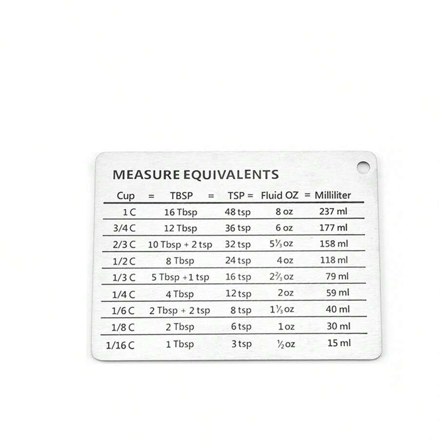 Stainless Steel Magnetic Conversion Table For Common Units Of ...