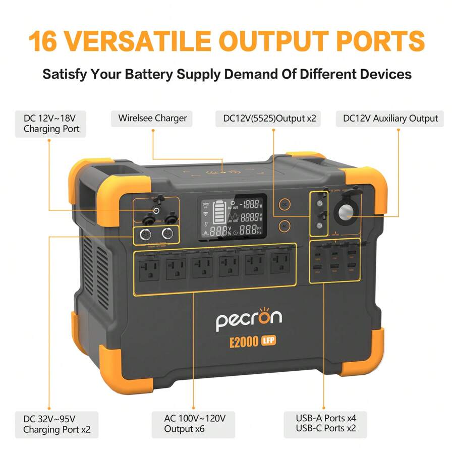 PECRON E2000LFP Portable Power Station 1920Wh Capacity 2000W AC Outlets ...