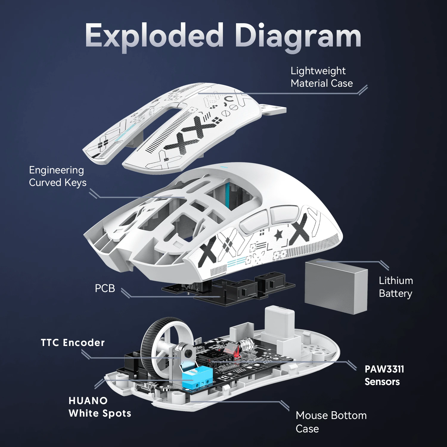 ATTACK SHARK Mouse Gamer Sem Fio SuperLeve ATTACK SHARK X11 de 59g com Fita Antideslizante, Dock ...