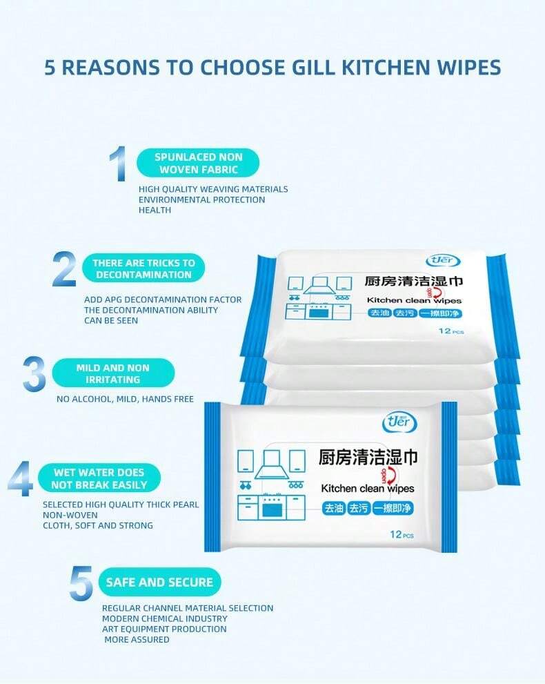 [12pcs/Pack Kitchen Wet Wipes]Disposable Non-Woven Cleaning Wipes For ...