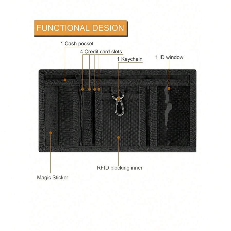 Canvas Trifold Wallets With Sticker And Zipper Pocket For Boys And ...