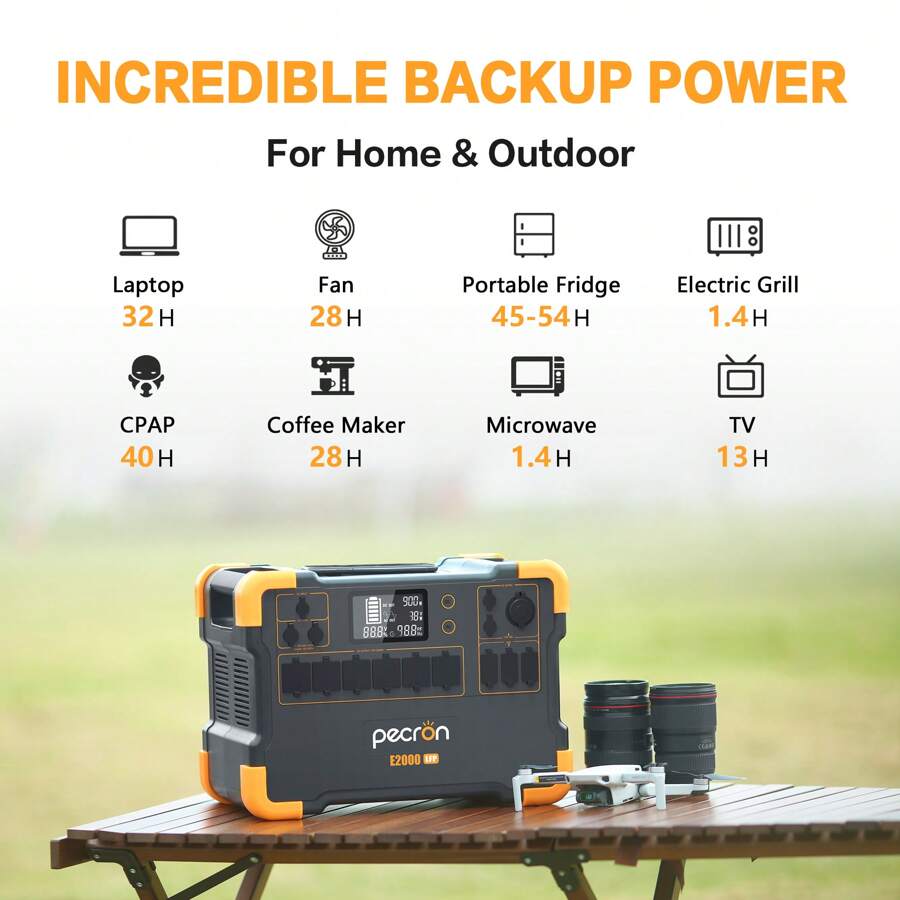 PECRON E2000LFP Portable Power Station 1920Wh Capacity 2000W AC Outlets ...