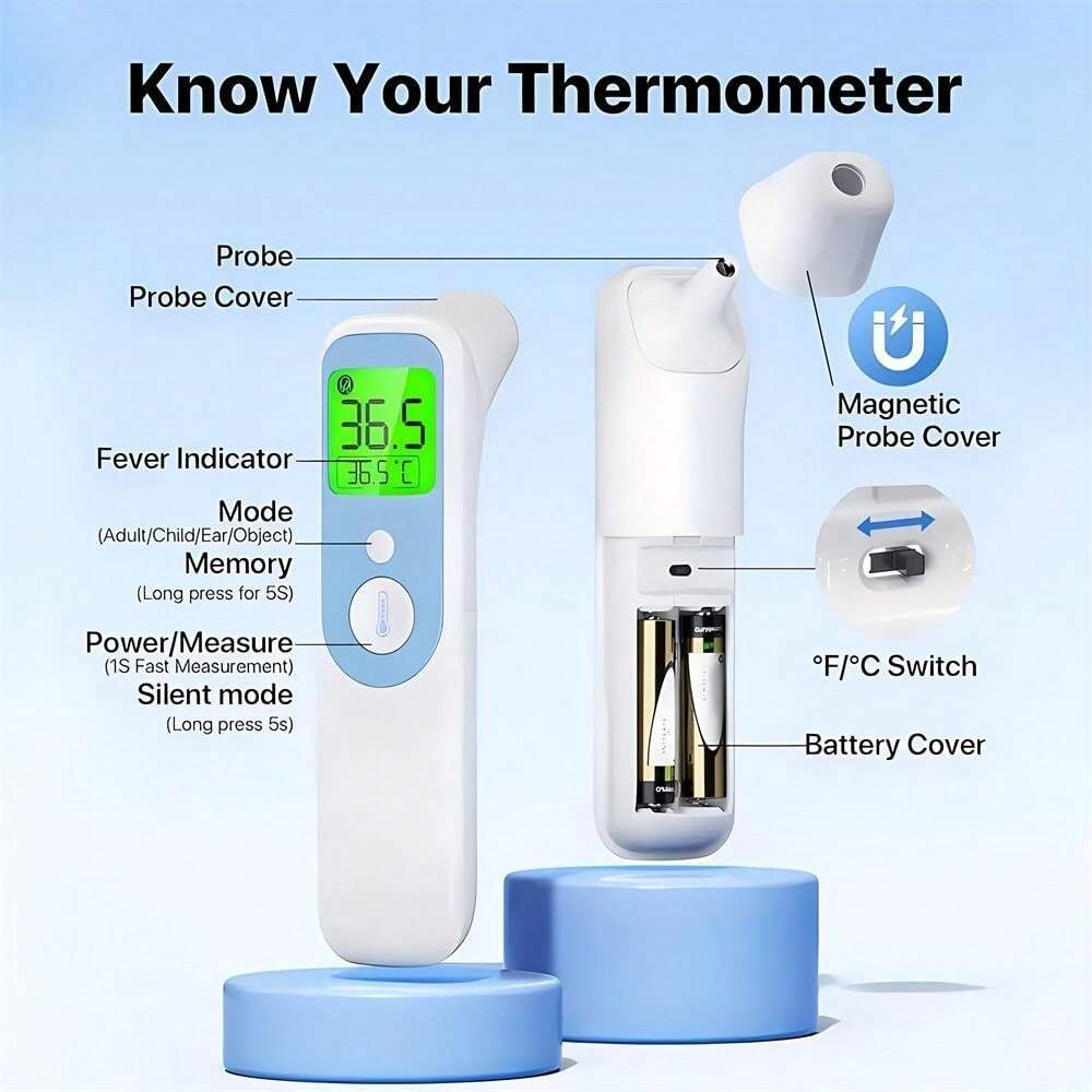 Forehead Digital Thermometer Non Contact Infrared Medical Thermometer ...