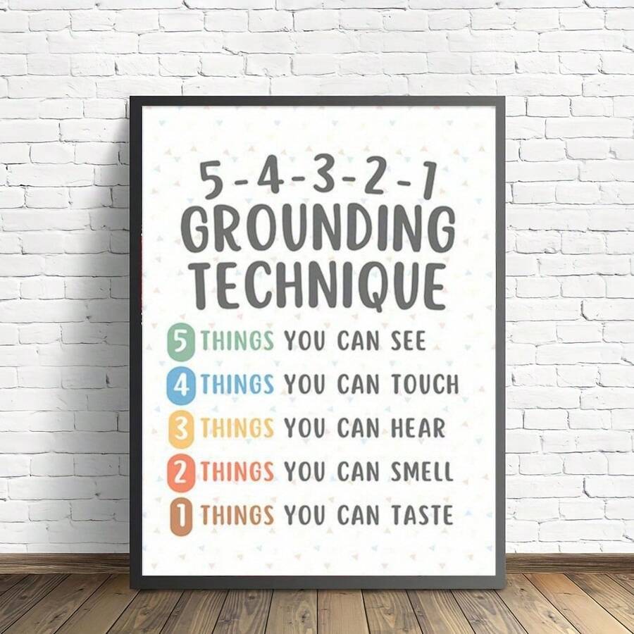 Grounding Technique Control Calming Corner Posters, Mental Health ...