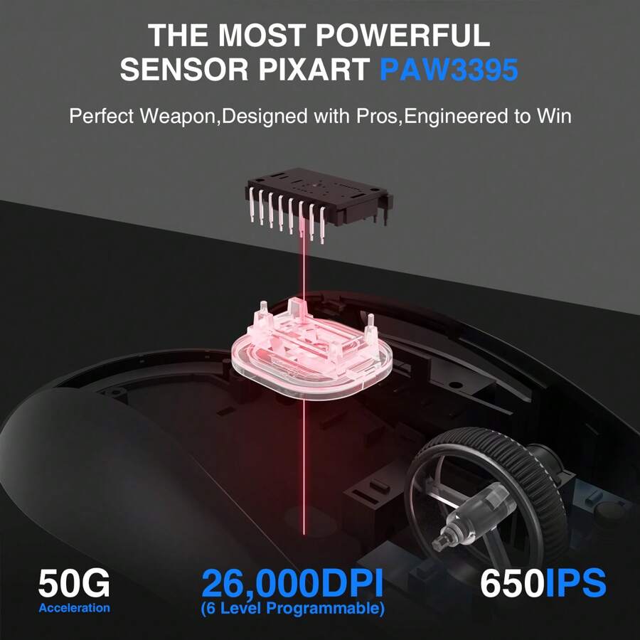 AJAZZ AJ199 PRO Wireless Gaming Mouse,Ultra-Lightweight(59g),Pixart ...