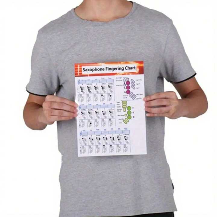 Saxophone Fingering Chart Poster Basics Guide Practice Comparison Table ...