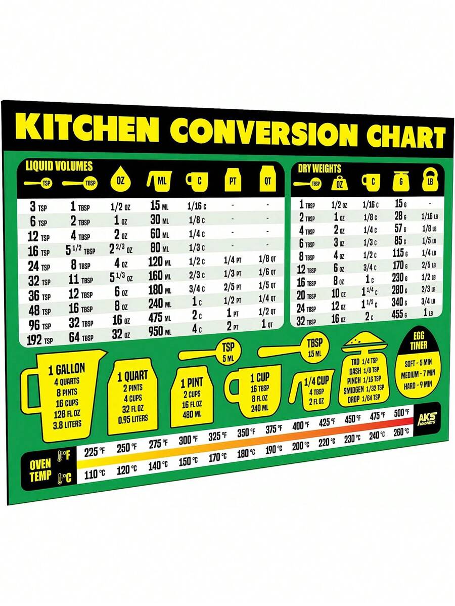 1pc 8inch/6inch Kitchen Conversion Chart Magnet - Imperial & Metric To ... 1pc 8inch/6inch Kitchen Conversion Chart Magnet - Imperial & Metric To ...