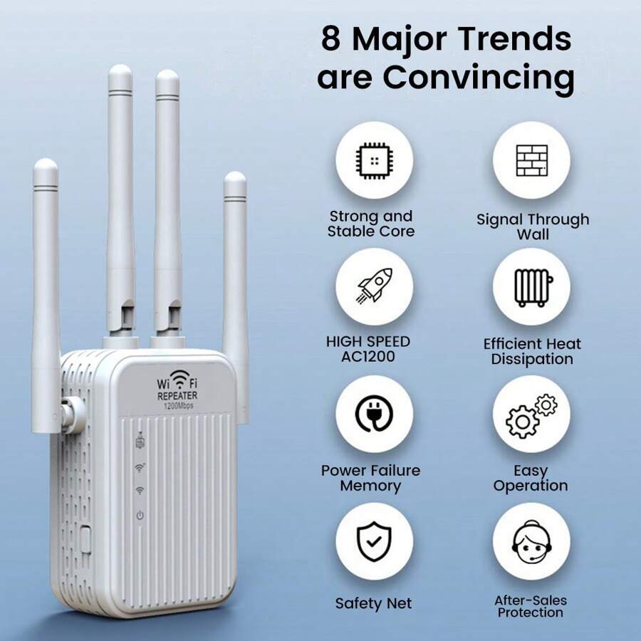 1200Mbps Wireless Wi Fi Router,Dual Band 2.4G /5G WiFi Extender WiFi ...
