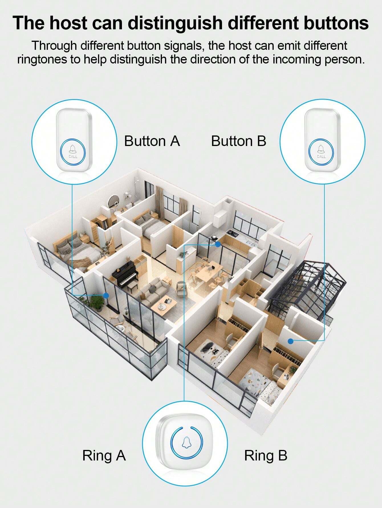 Timbre inalámbrico con un alcance remoto de 300 metros, kit de timbre ...