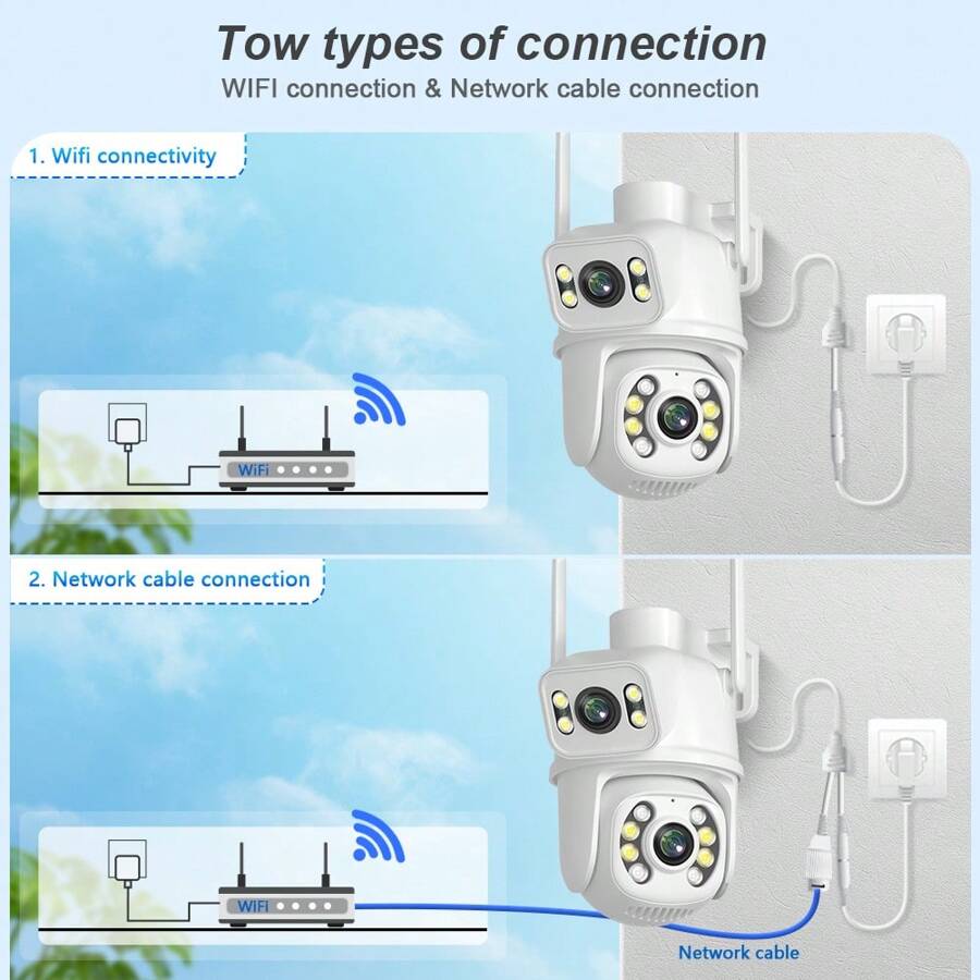 4K 8MP WiFi Monitoring Camera, Dual Lens AI Human Detection, Outdoor ...
