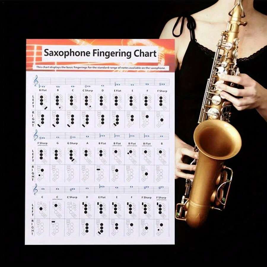 Saxophone Fingering Chart Poster Basics Guide Practice Comparison Table ...