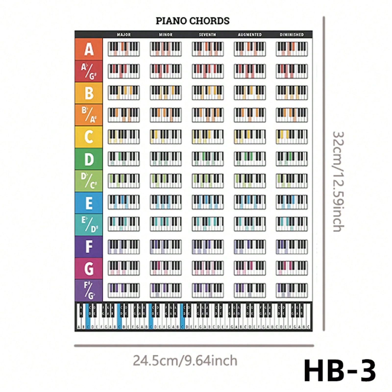 Piano Chords, Scales, And Music Theory Poster Sticker, Suitable For ...