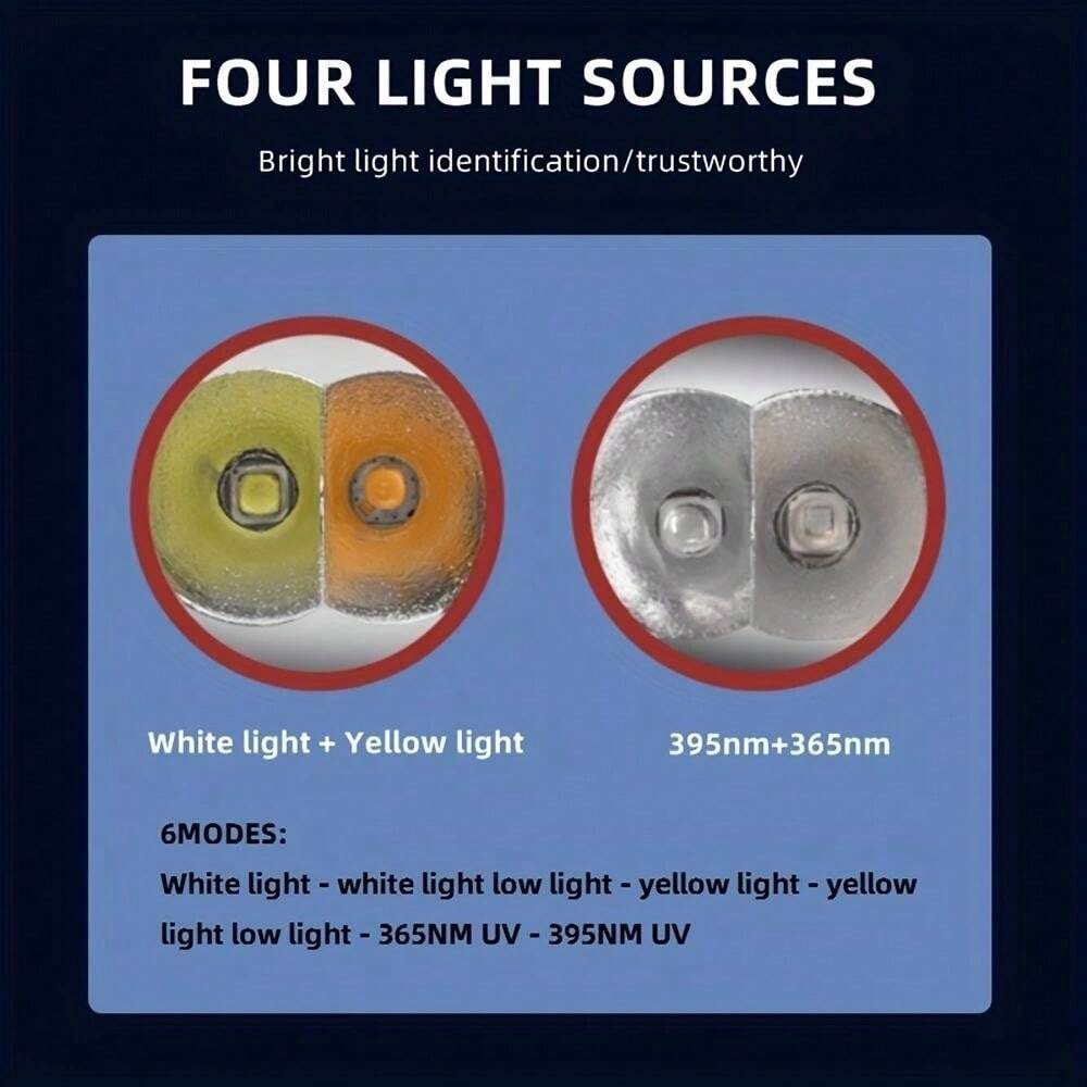 4-In-1 White Yellow UV 365nm/395nm LED Flashlight USB TYPE-C ...