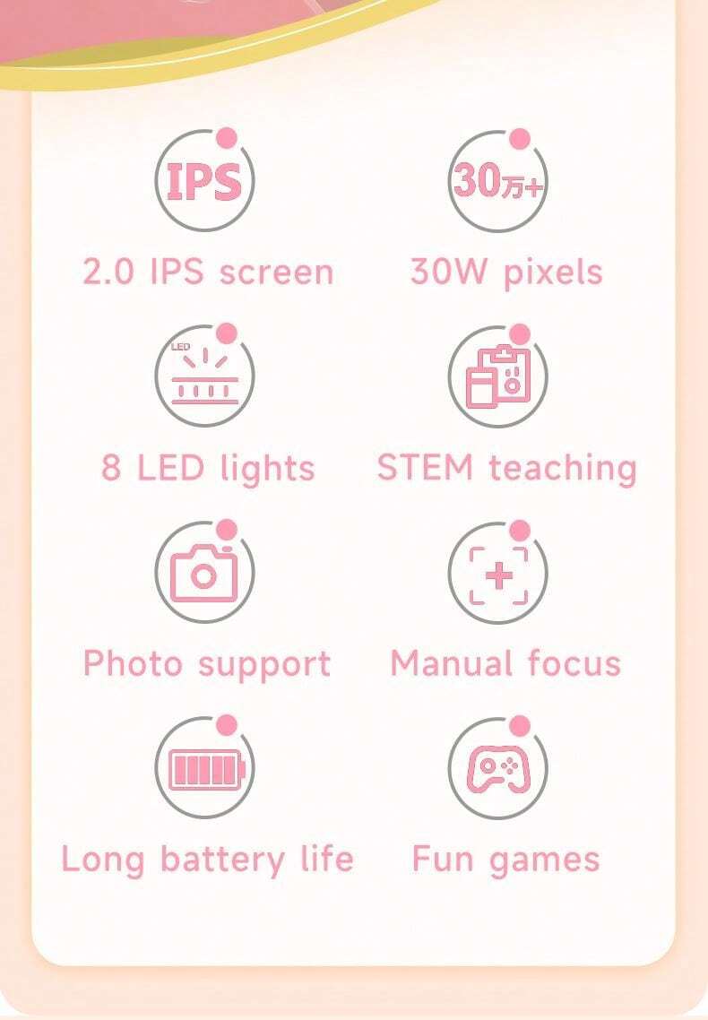 HD 2.0-Inch IPS Color Screen Cute Magnifying Glass Hand-Held Digital ...