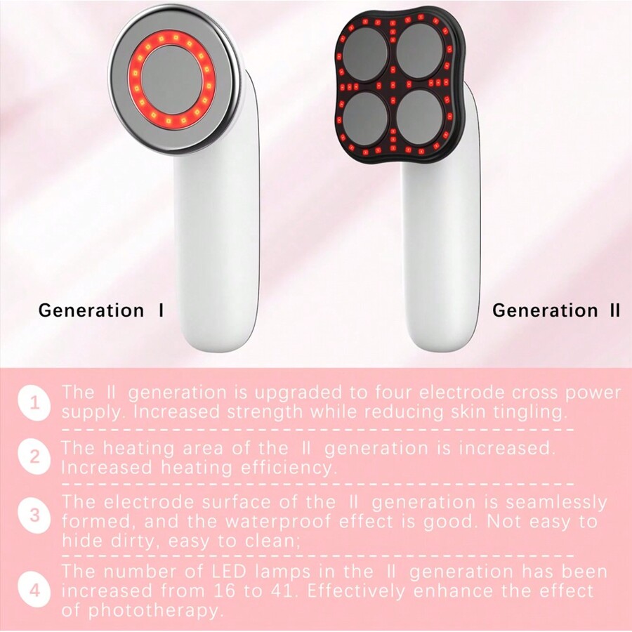 Upgraded Body Massager, Skin Tightening And Tightening Device, EMS ...