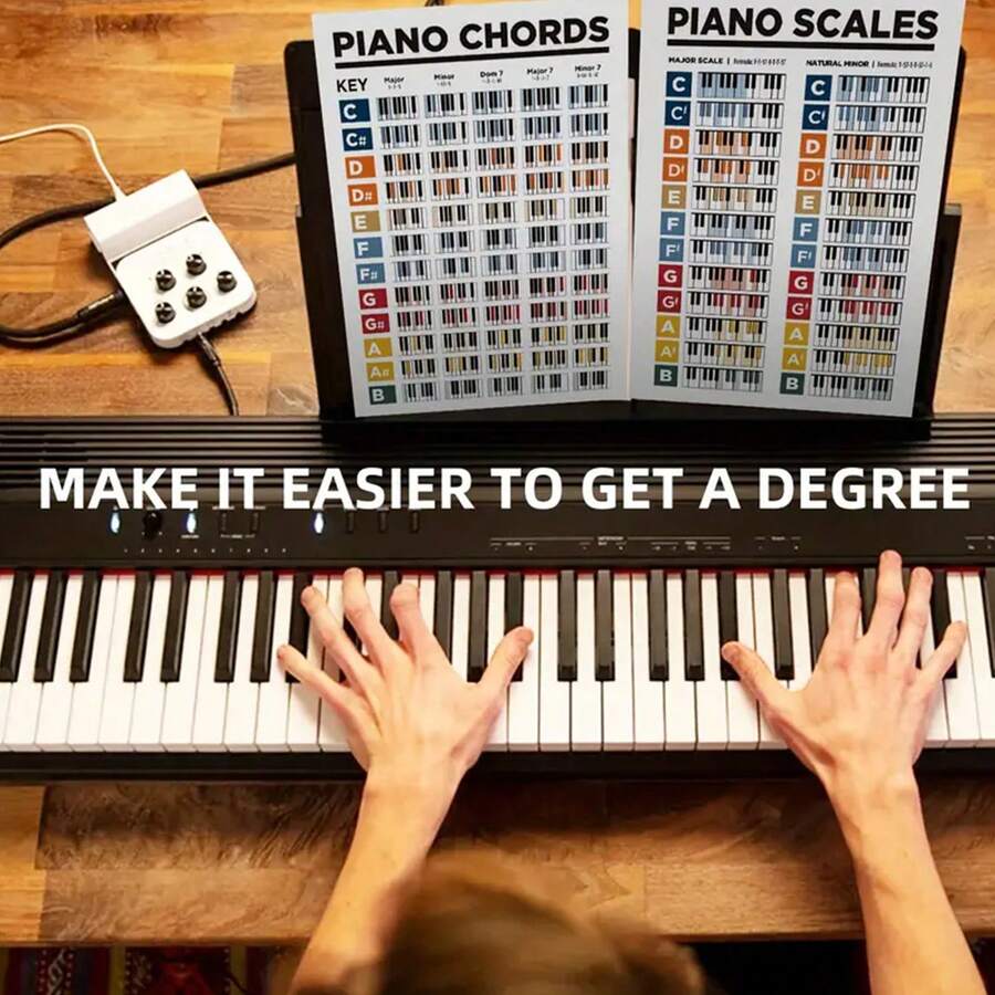 Piano Chords, Scales, And Music Theory Poster Sticker, Suitable For ...