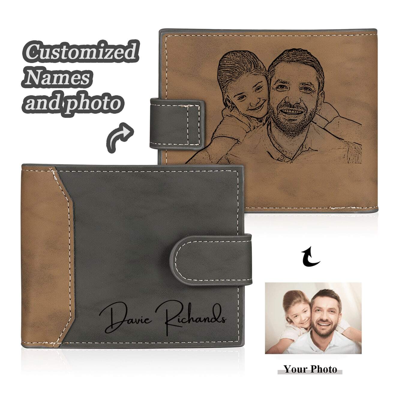 1pc Custom Photo And Name Multicard Trifold Wallet, Customized Names Of ...