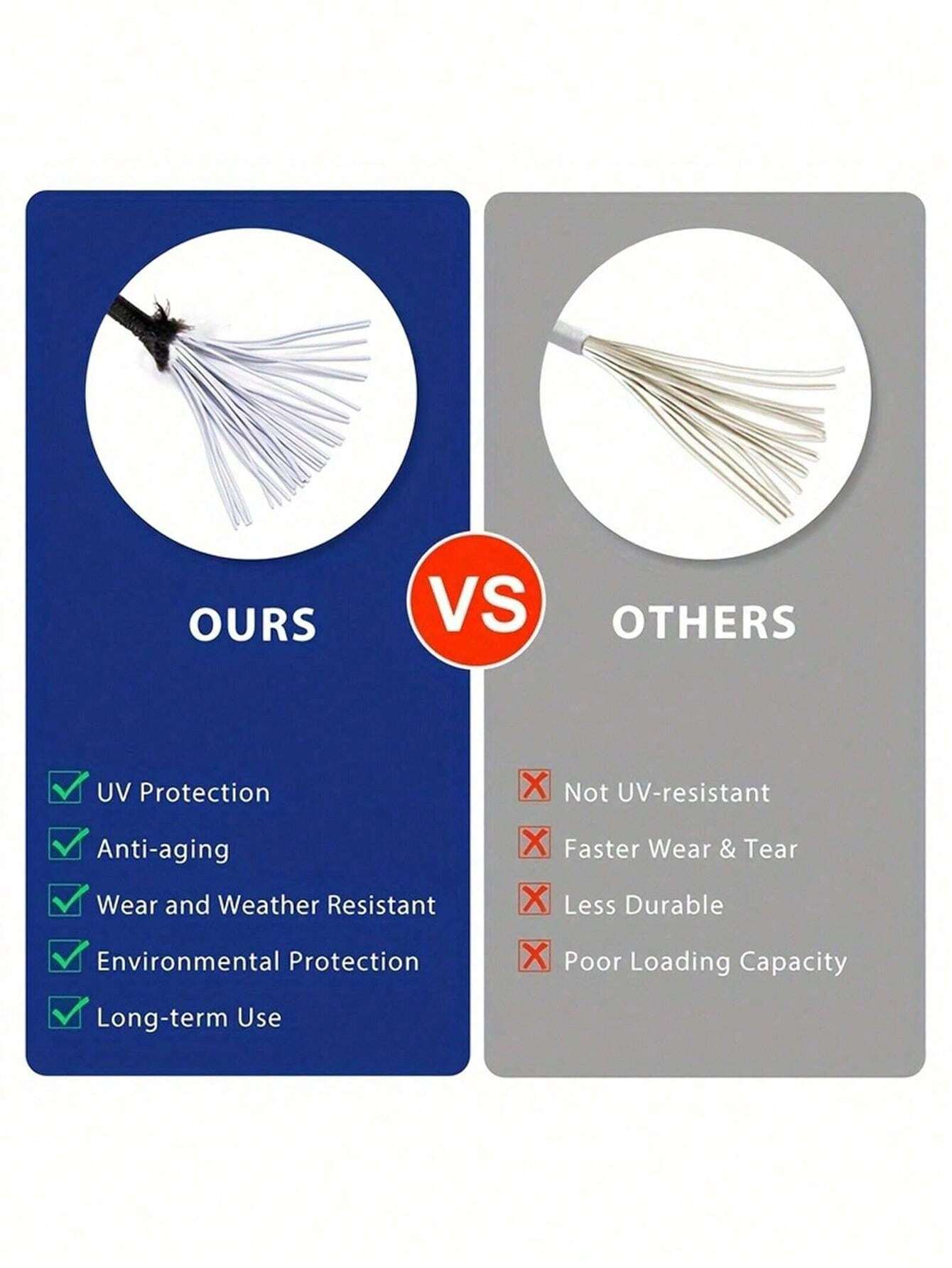 10pcs Durable Multi-Use 4-Inch Bungee Cord Heavy Duty Ball Bungee Cords ...