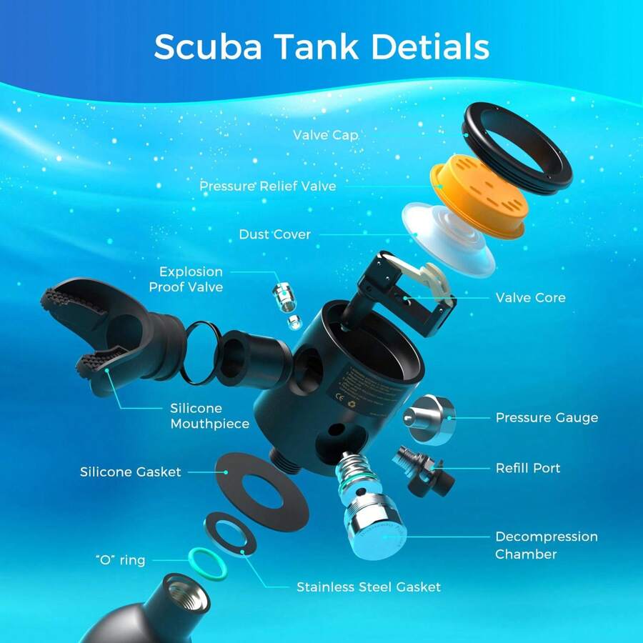 SMACO SMACO Mini Scuba Tank With Snorkel Mask With Scuba Adapter 0.5L ...