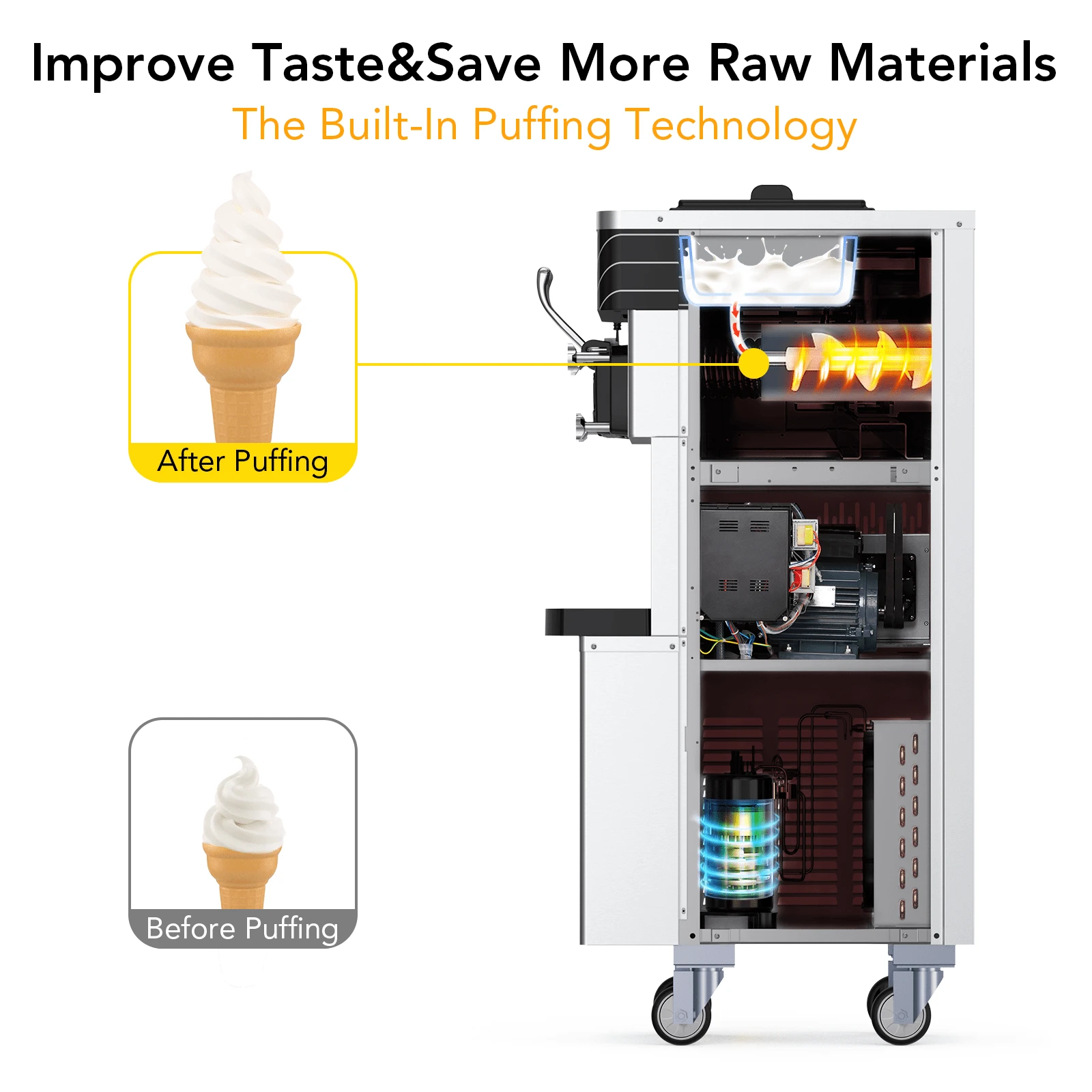 Commercial Ice Cream Machine With Two 12L Hoppers Soft Serve Machine ...