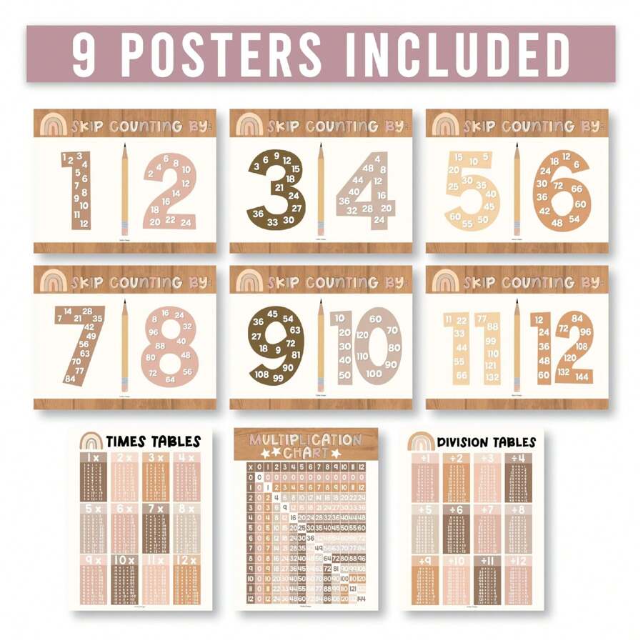 9 Boho Multiplication Chart Poster For Wall - Multiplication Poster For ...