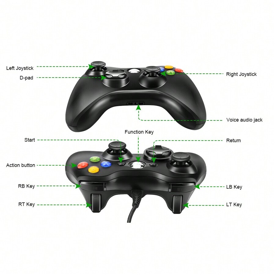 X360 Controller, USB Wired Gamepad Joystick With Improved Dual ...