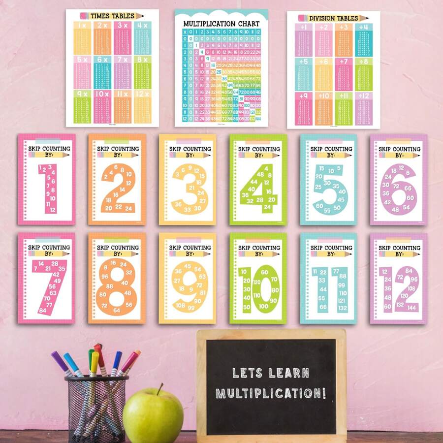 9 Colorful Multiplication Chart Poster For Wall - Multiplication Poster ...