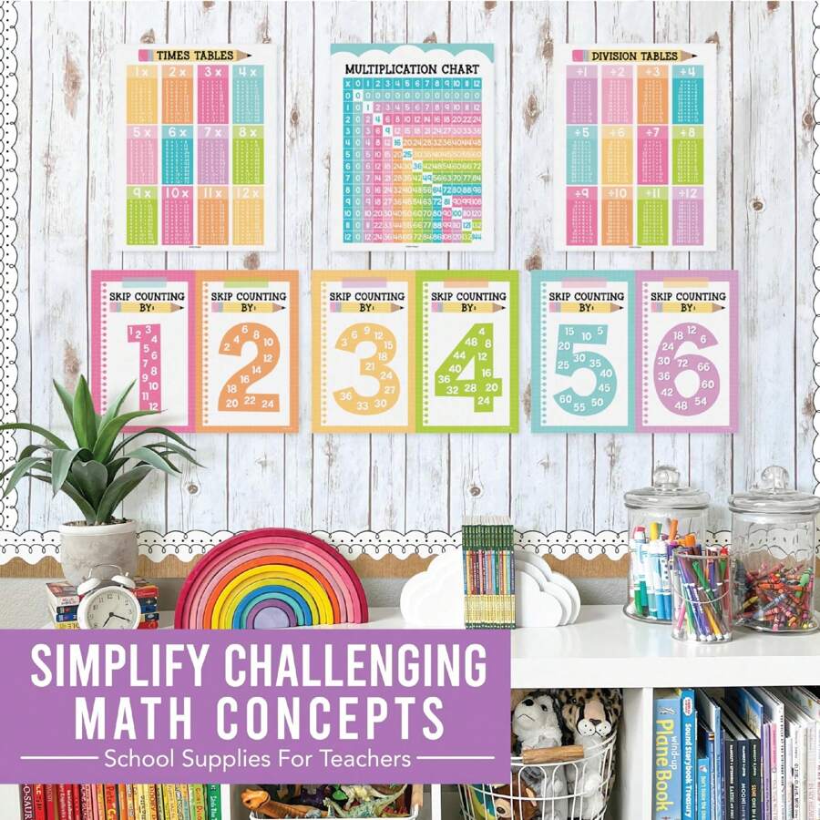 9 Colorful Multiplication Chart Poster For Wall - Multiplication Poster ...