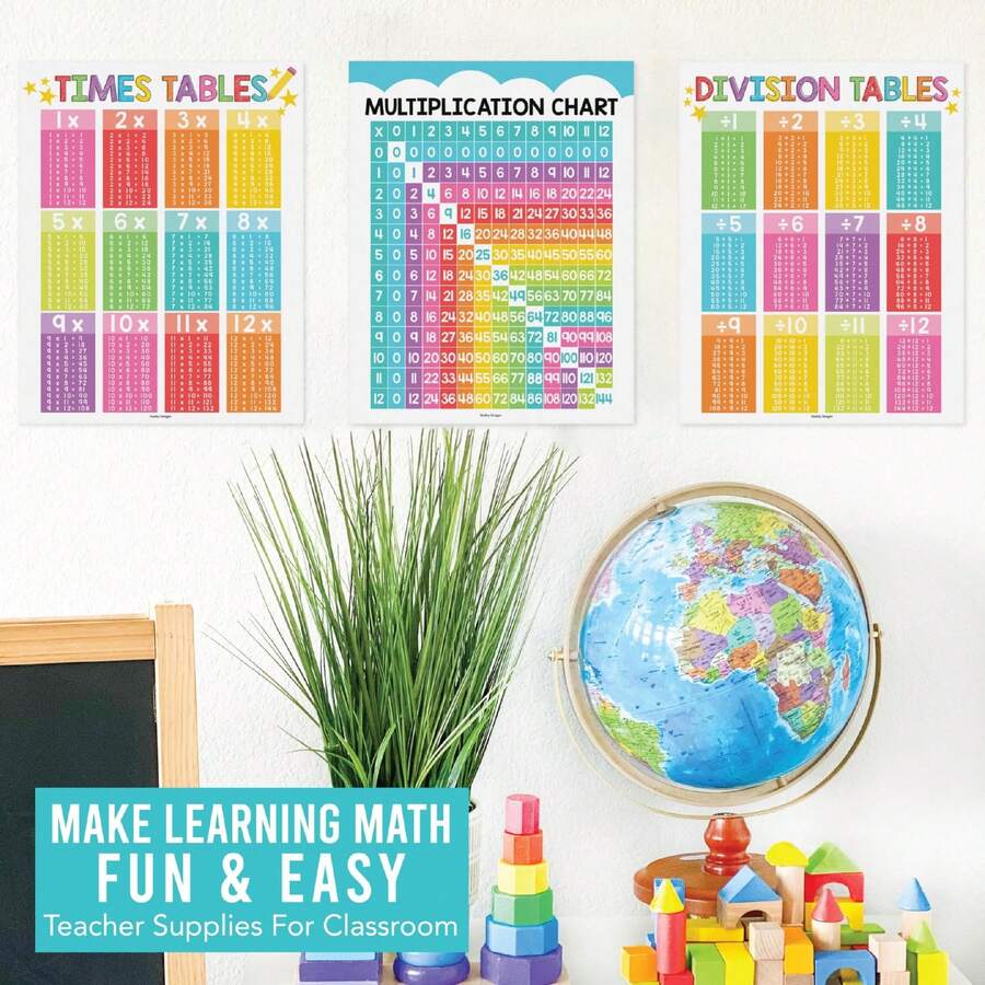 9 Colorful Multiplication Chart Poster For Wall - Multiplication Poster ...