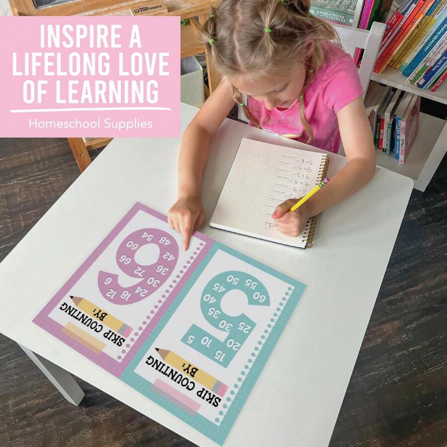 9 Colorful Multiplication Chart Poster For Wall - Multiplication Poster ...