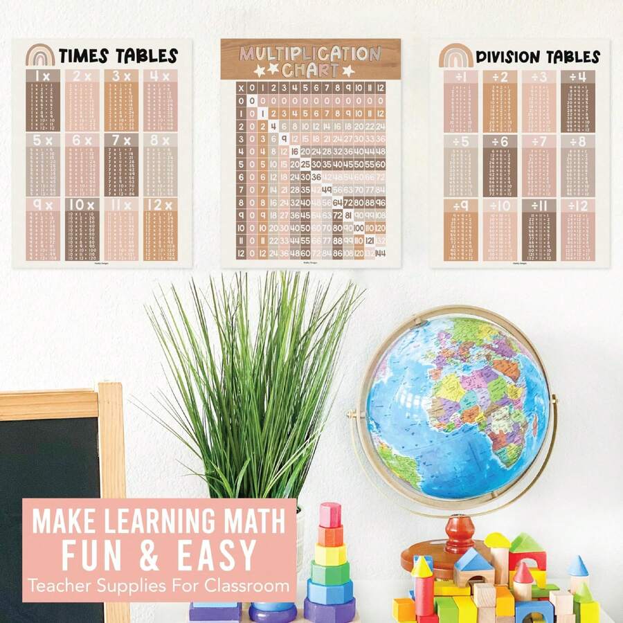 9 Boho Multiplication Chart Poster For Wall - Multiplication Poster For ...