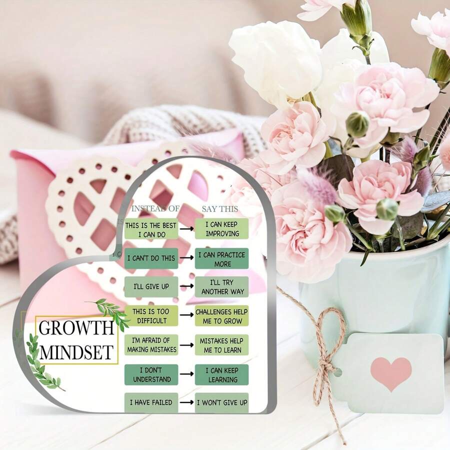 1pc, Growth Mindset Decor, Change Your Mindset Decorations Therapy ...