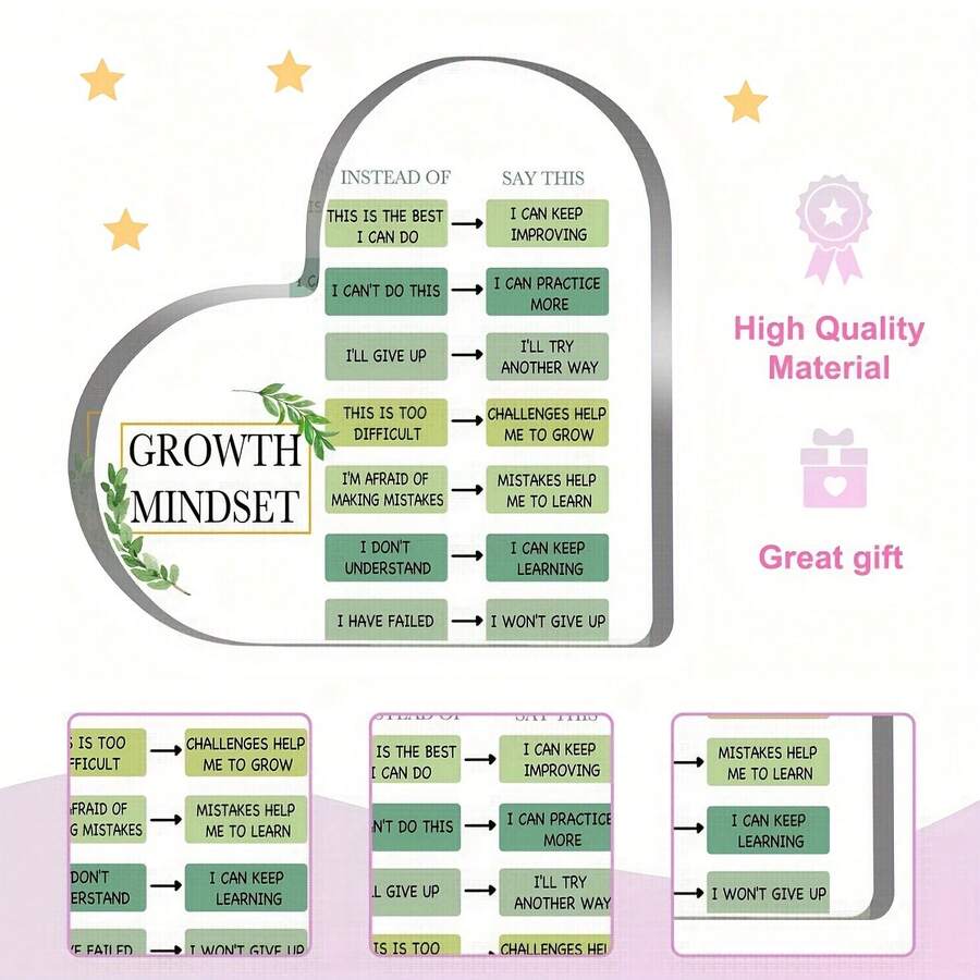 1pc, Growth Mindset Decor, Change Your Mindset Decorations Therapy ...